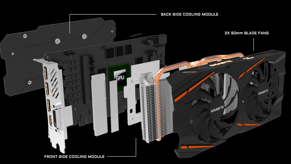 Radeon RX590 Gaming 8G (rev. 2.0) de Gigabyte, du changement ? - Rue ...